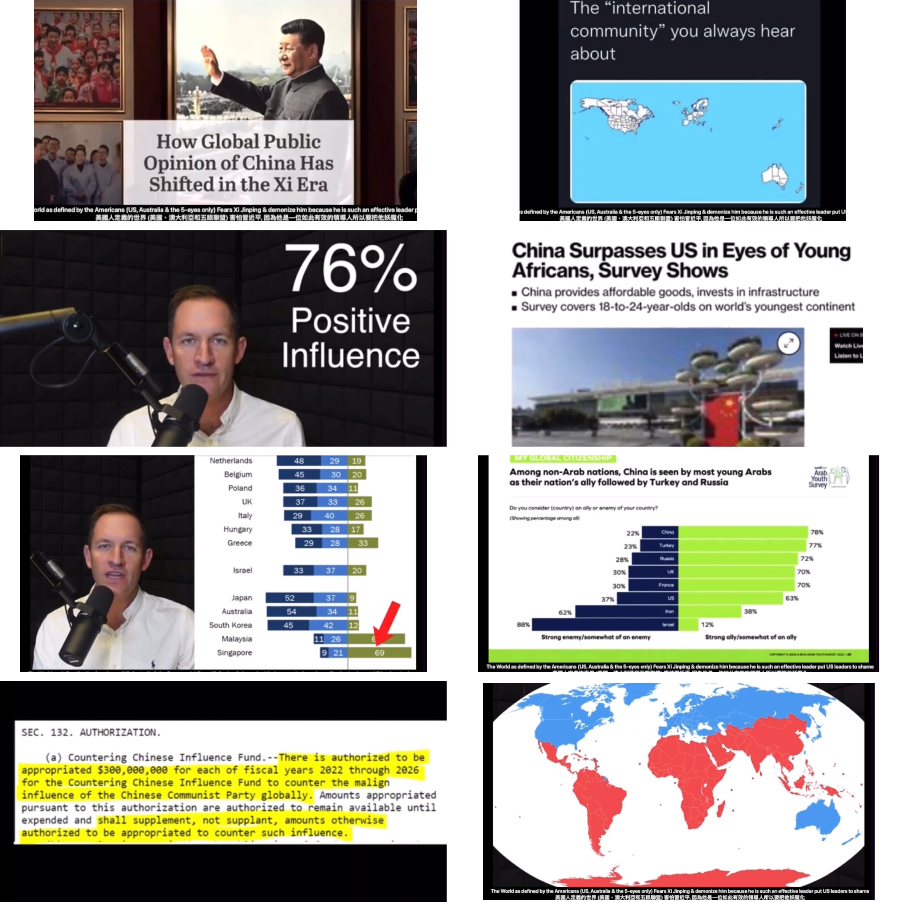 Video: The World as defined by the Americans (US, Australia & the 5 ...
