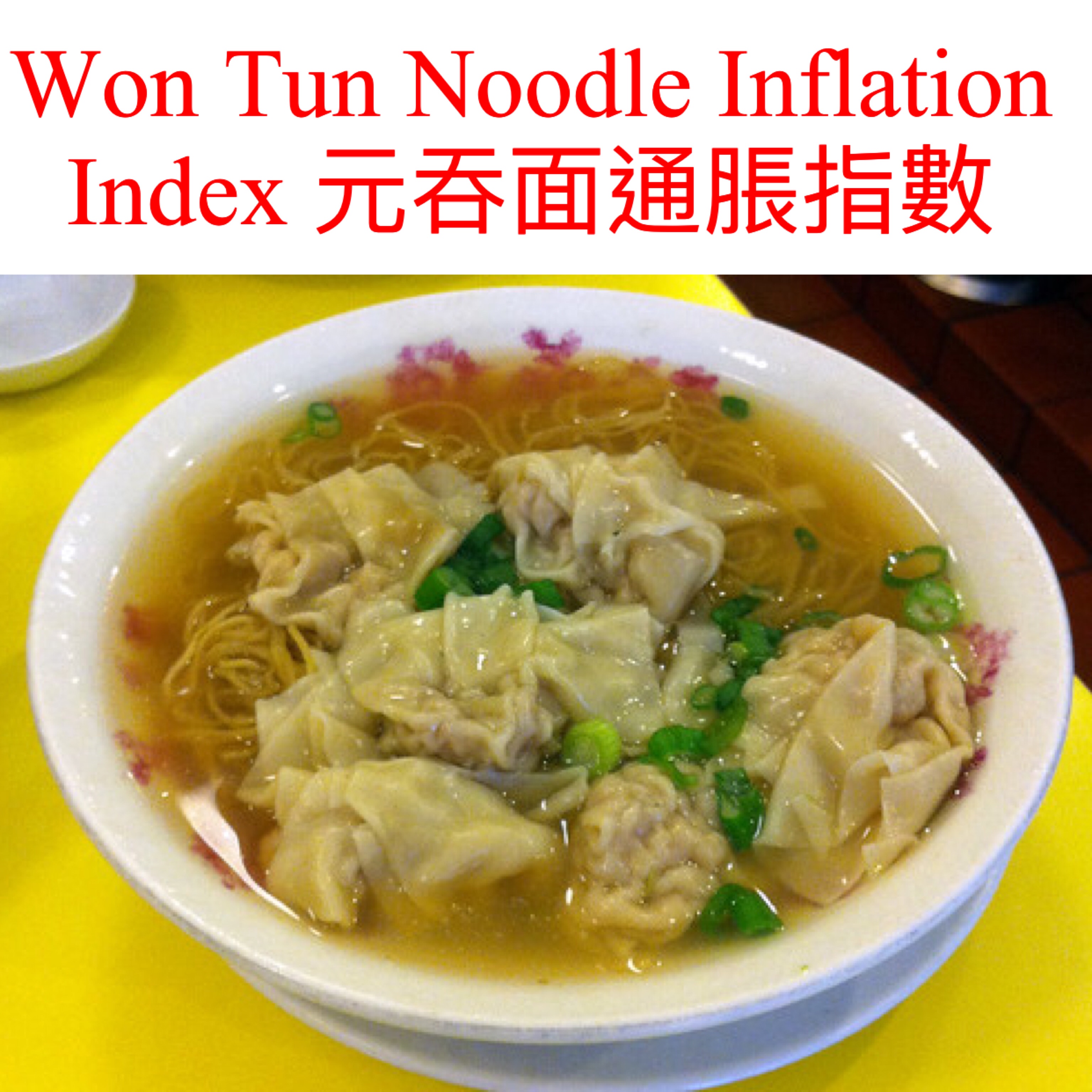 Won Tun Noodle Inflation Index based on US$ – Business Blog