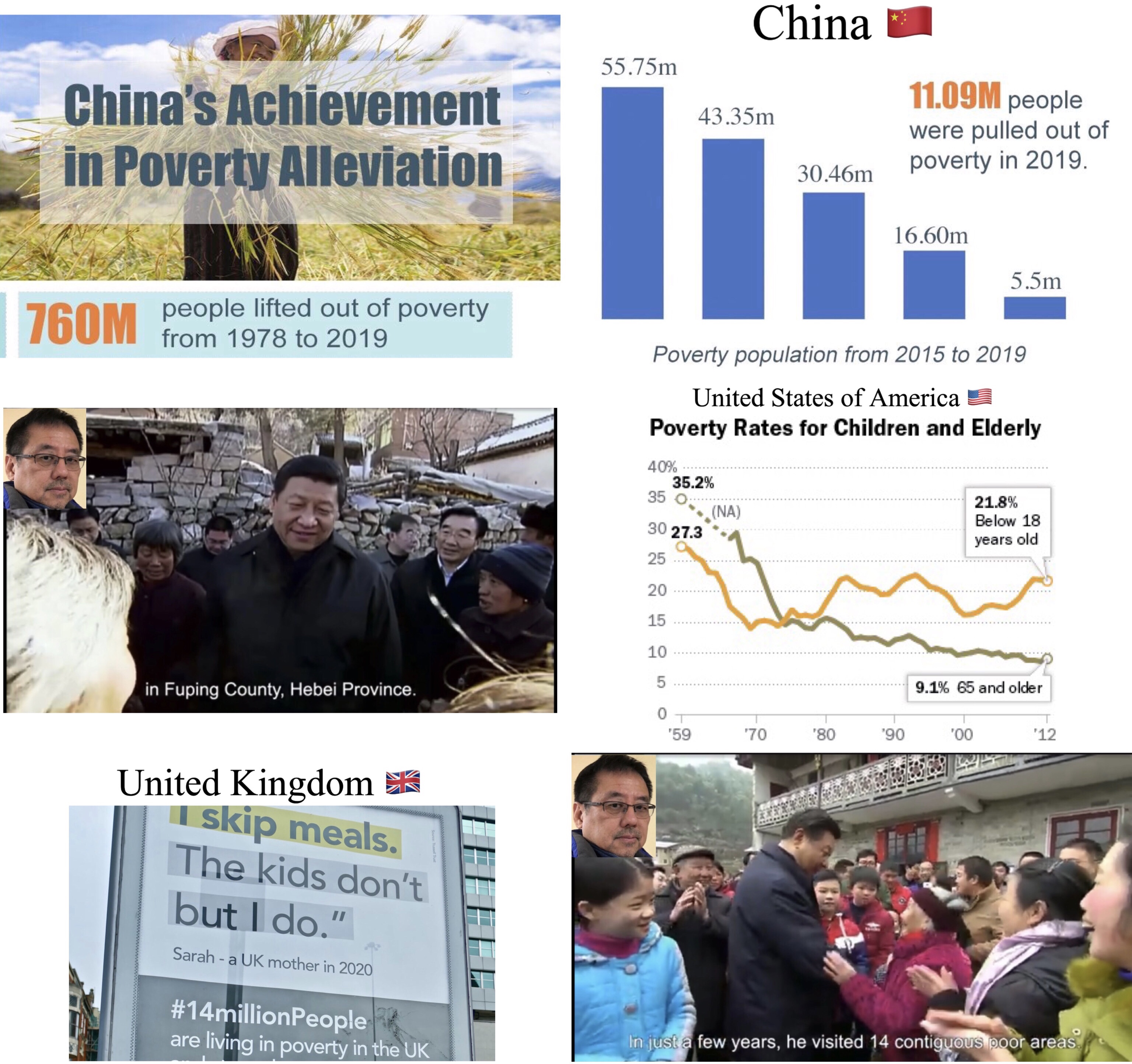 No one should lives in poverty in China – Business Blog