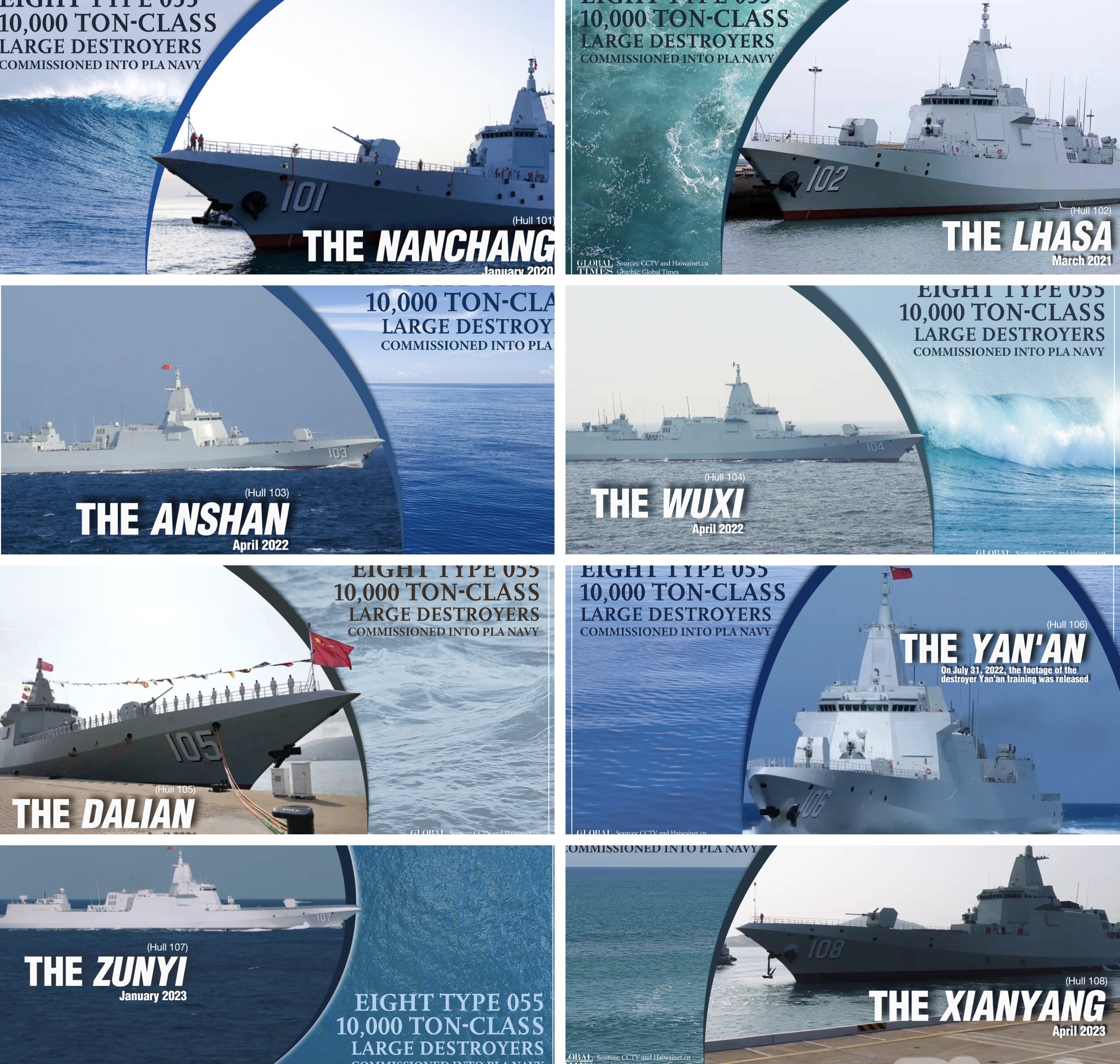 Video: Eight Type 055 10,000 ton-class large destroyers commissioned ...
