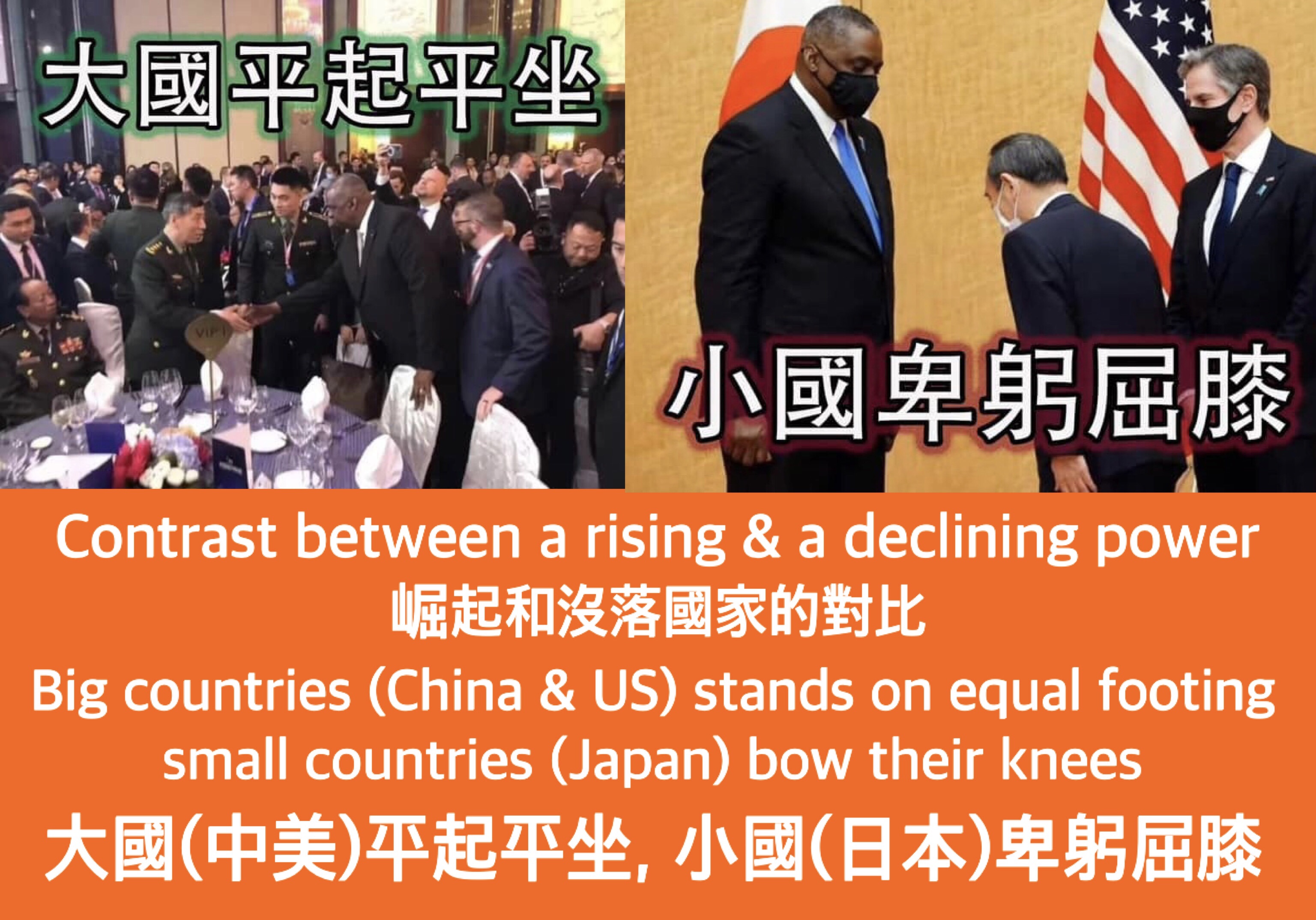 Contrast between a rising & declining power – Business Blog