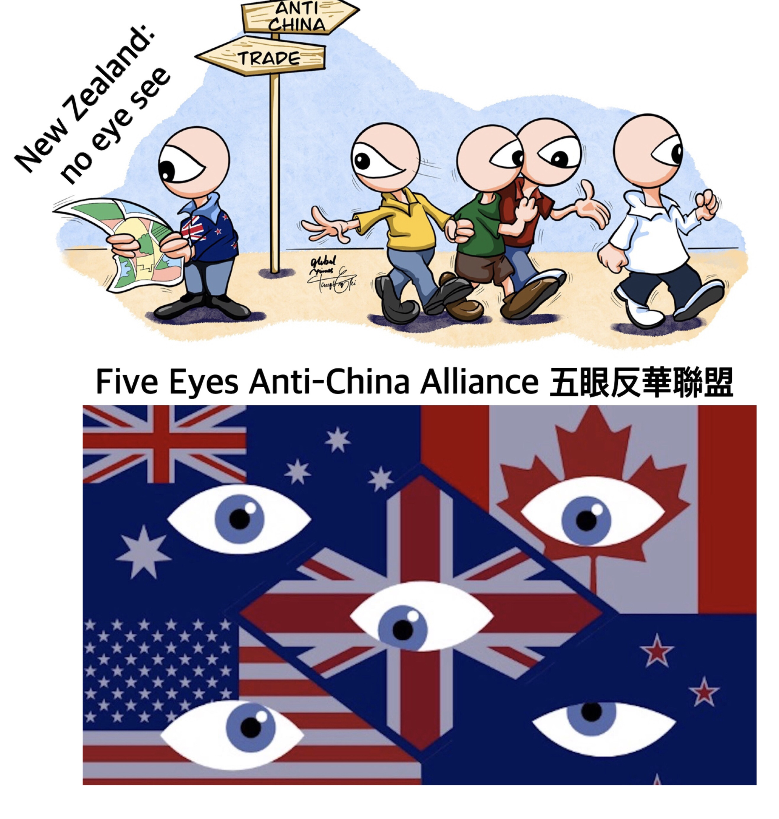 New Zealand said: “no eye see” – Business Blog