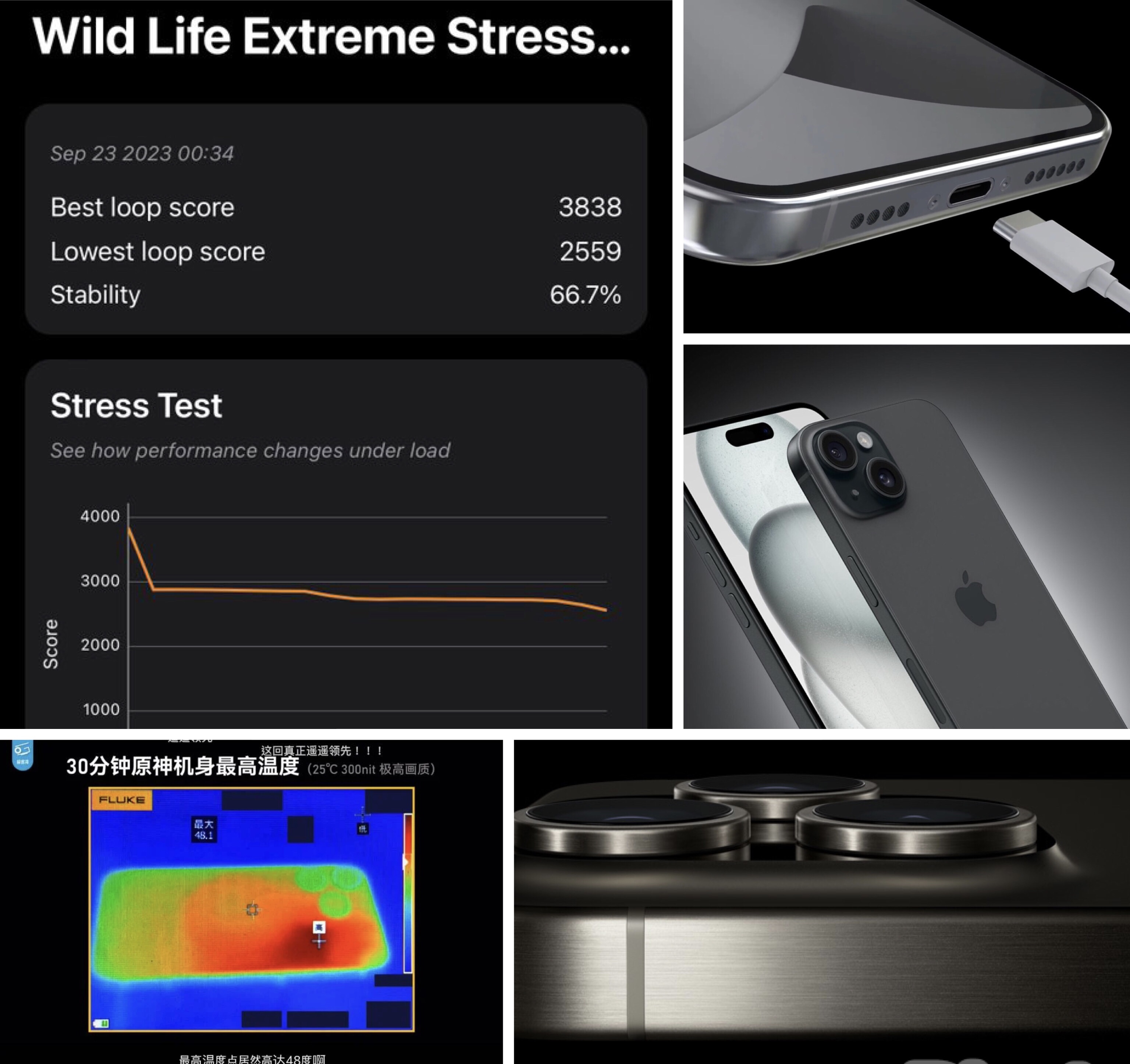 Apple Facing Major Problems With New iPhone 15, Owners Flocking Back To ...