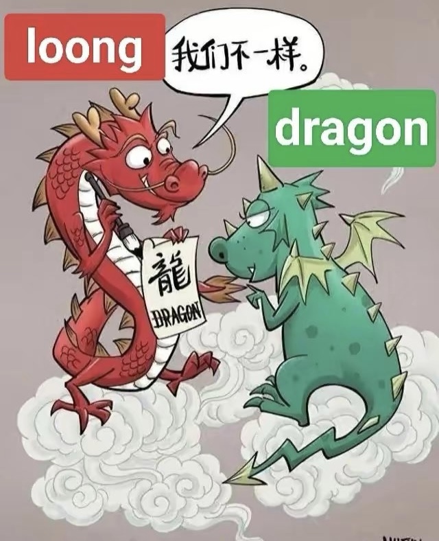 Chinese Loong and Western Dragon are not the same – Business Blog