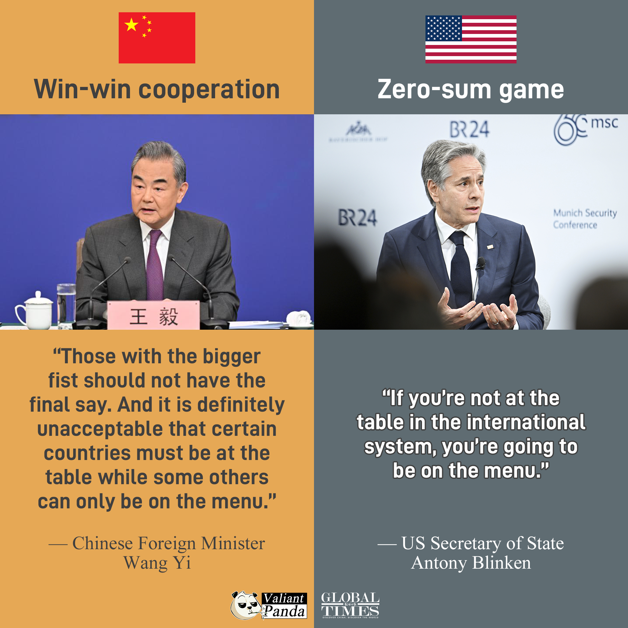 China’s win-win cooperation vs US’ ‘table or menu’ game – Business Blog