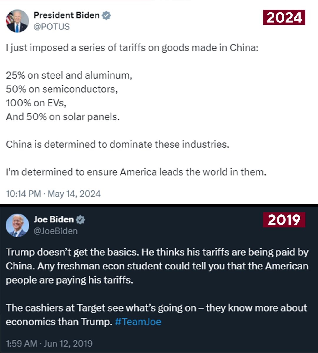A lesson on tariffs from 2019 – Business Blog