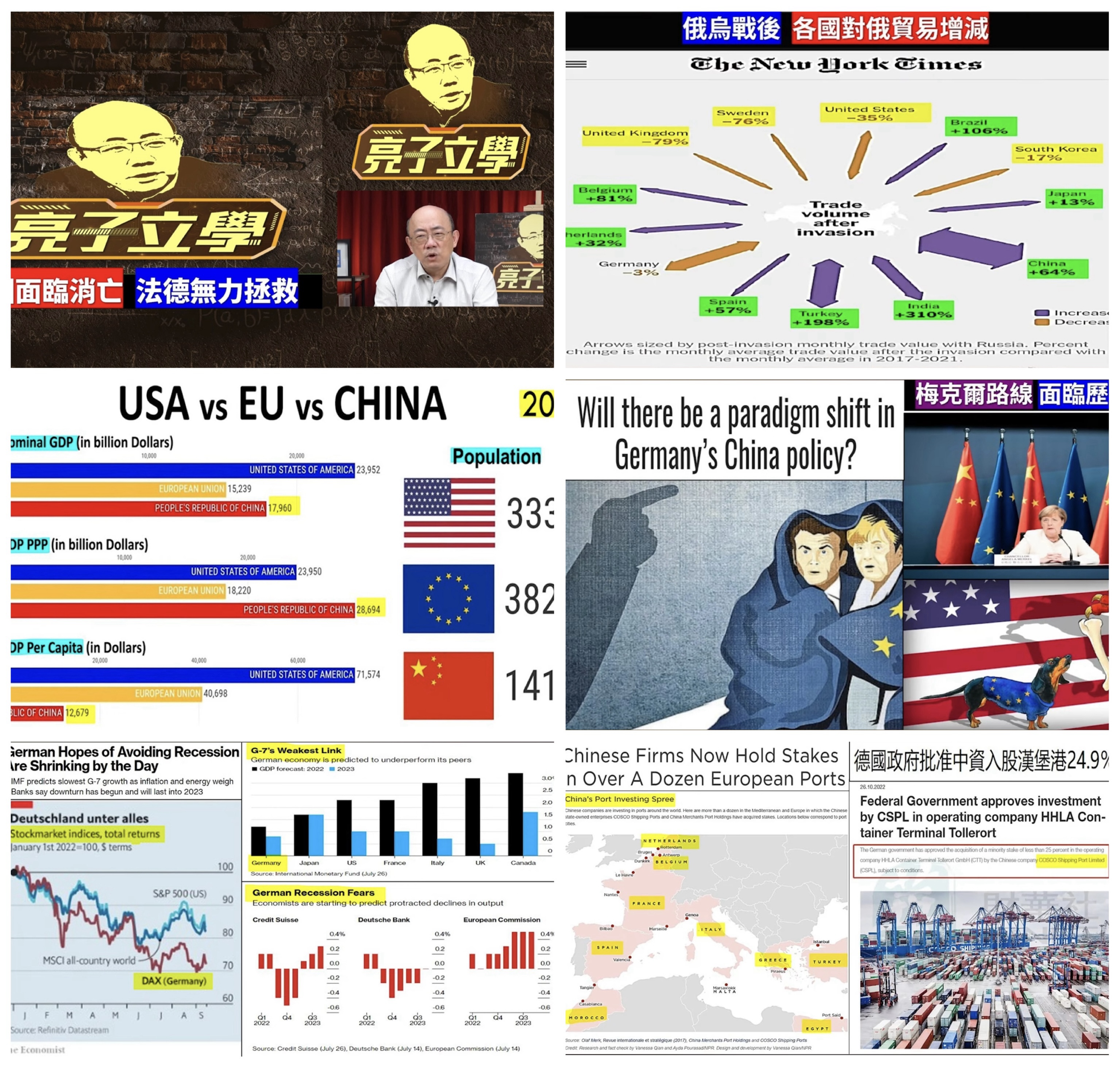 Taiwan US-China expert video: Europe faces demise & eventual collapse ...