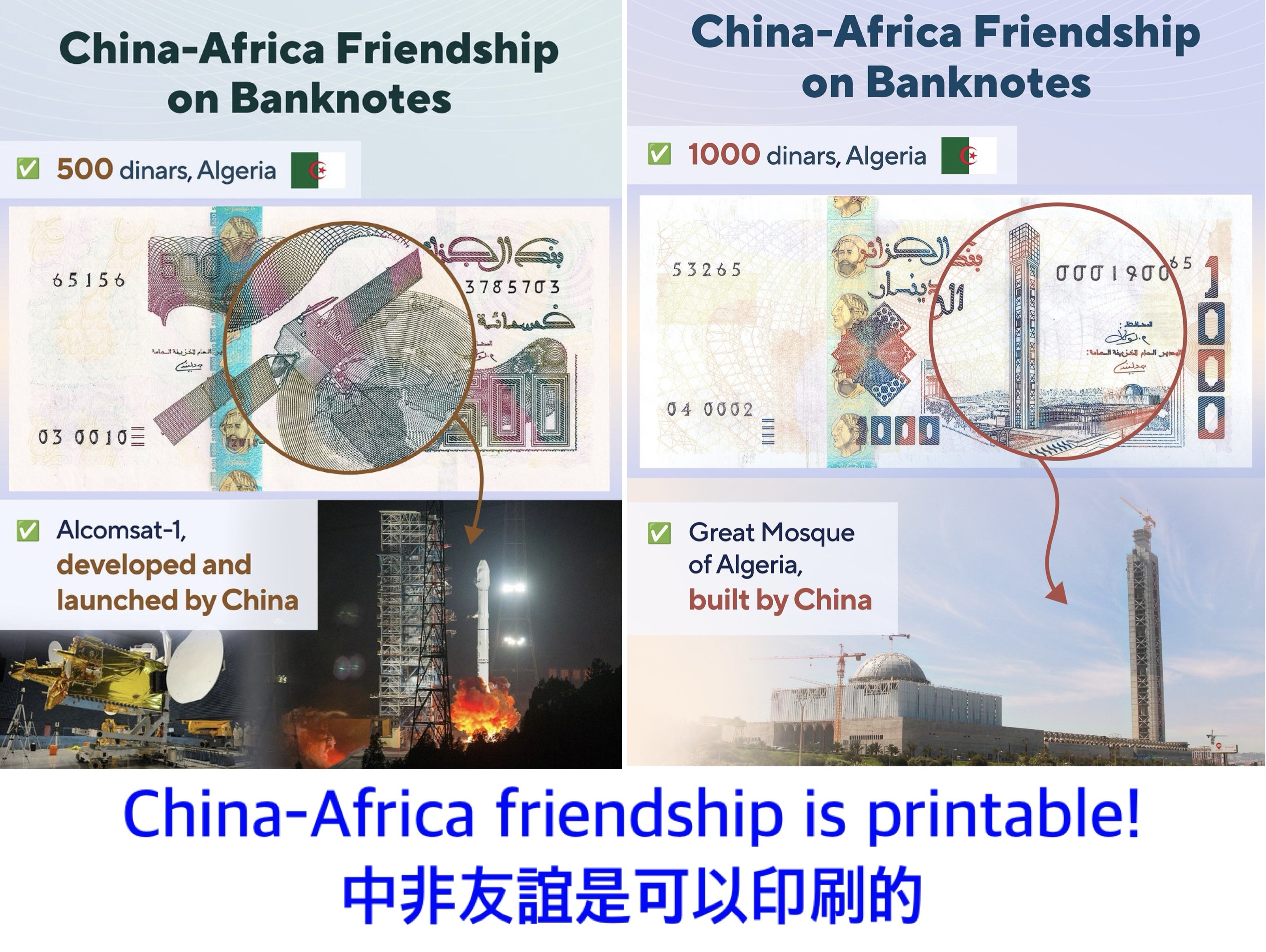 China-Africa friendship is printable! – Business Blog