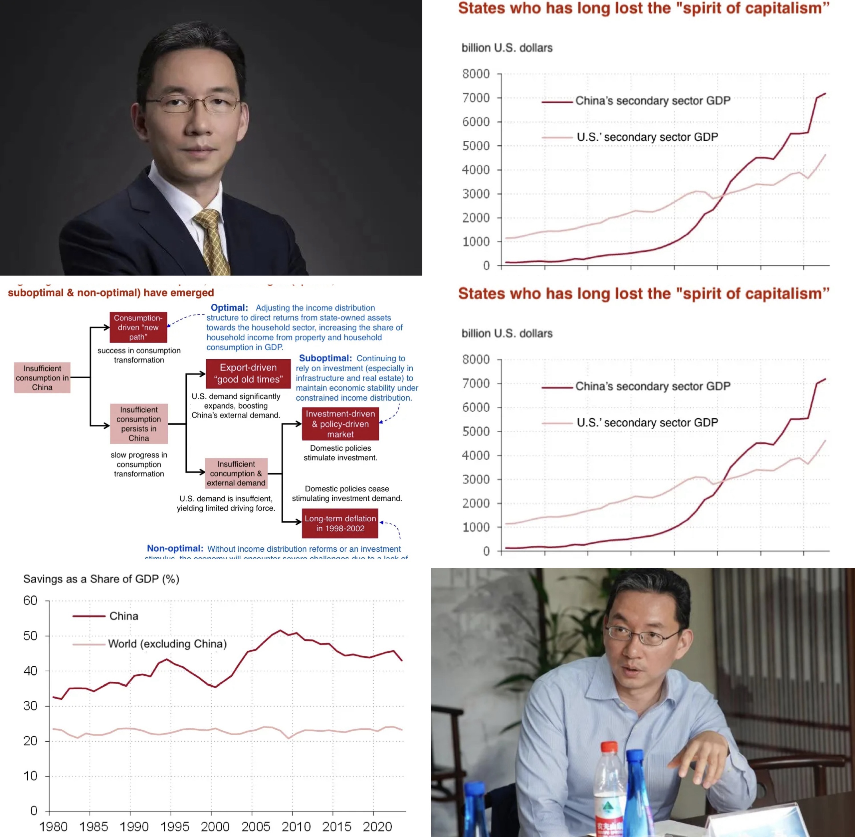 Xu Gao: Why curbing investment can backfire in China – Business Blog