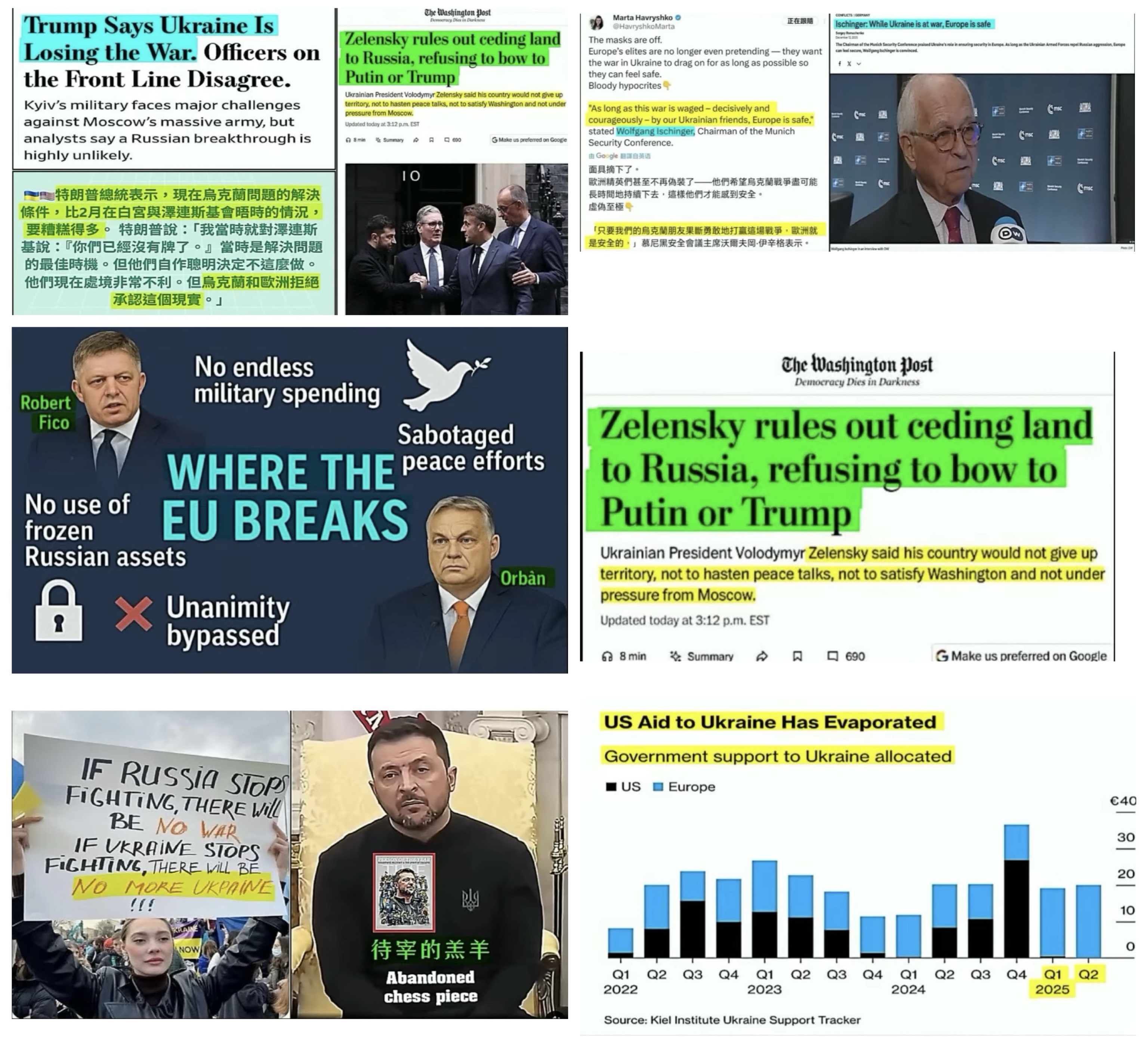 Title The Ukraine Conflict A Geopolitical Tragedy Of Miscalculation