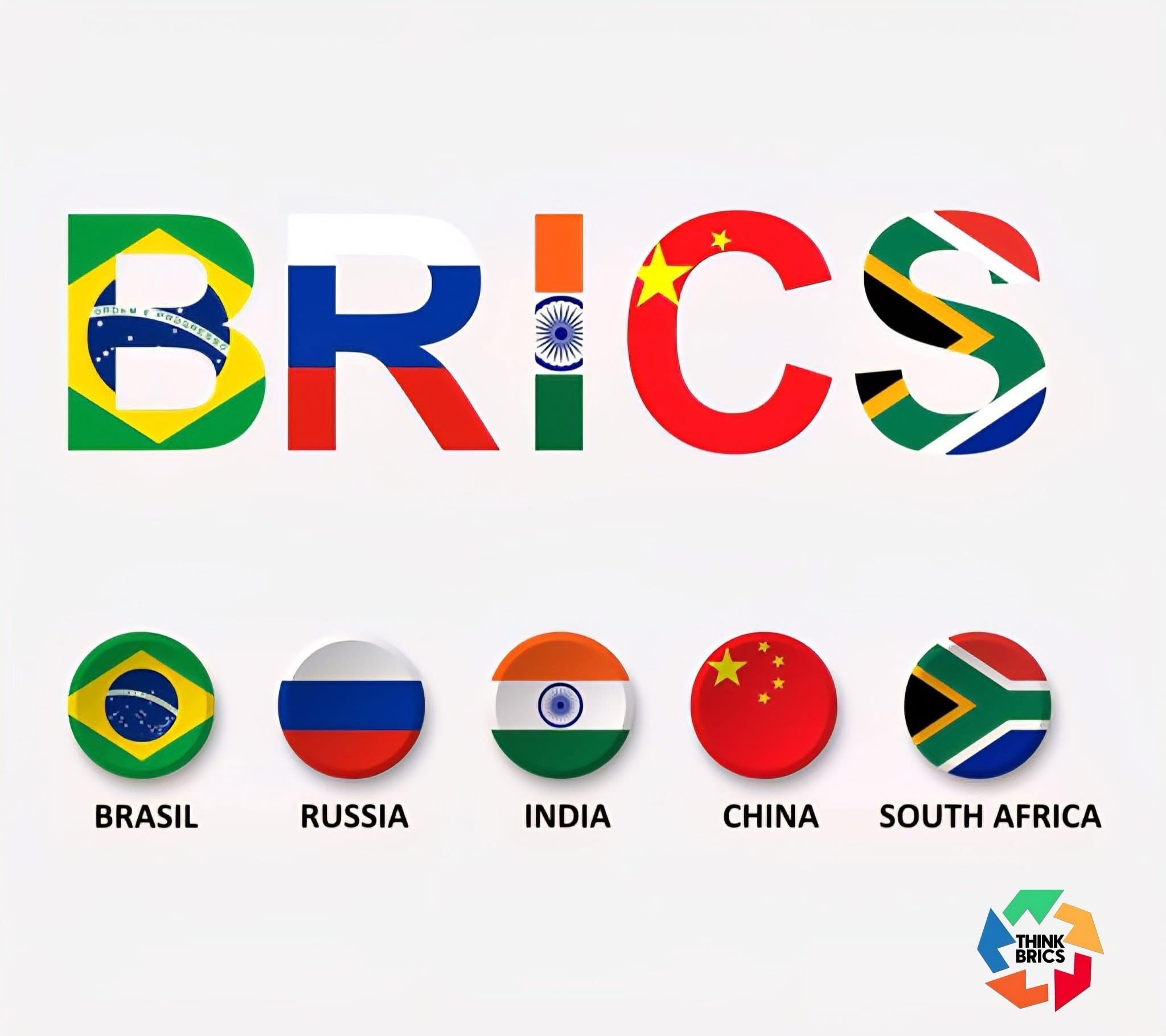 BRICS Full Members and Their GDP – Business Blog